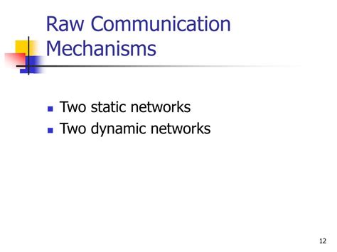 PPT High Bandwidth Packet Switching On The Raw General Purpose Architecture PowerPoint