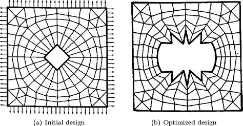 figure 1 from full analytical sensitivities in nurbs based isogeometric