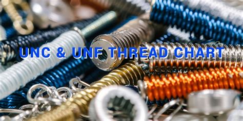 Acme Thread Dimensions Chart Internal And External Acme Thread