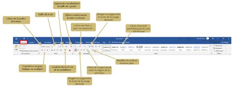 Comprendre Les Onglets Du Ruban Accueil A I R Assistance Informatique R Thaise