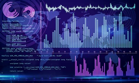 Premium Photo Abstract Glowing Programming Backdrop Software And Coding Concept 3d Rendering