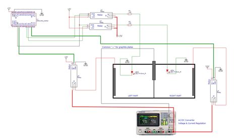 github savelii kuvarzin zebracar zebra car code for arduino microcontroller