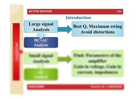 Solution Bjt Amplifiers Small Signal Analysis Studypool