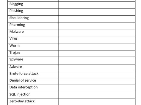 Computing Keywords Sheets Pupils Find The Definitions Teaching