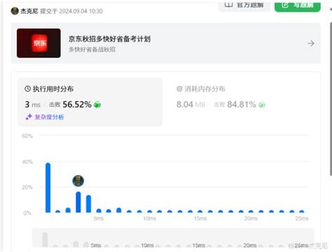 93 复原 Ip 地址 93 复原 Ip 地址