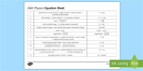 Physics Equation Sheet Gcse Aqa 9 1 Tessshebaylo