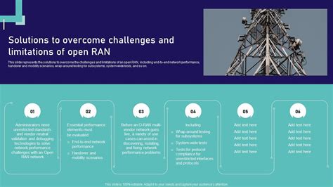 Open Ran Technology Solutions To Overcome Challenges And Limitations Of