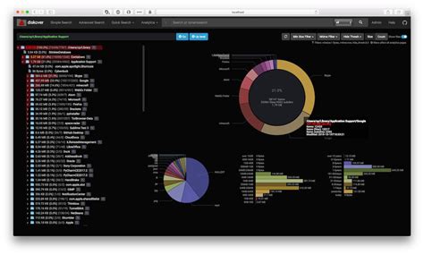 diskover alternatives and similar software alternativeto