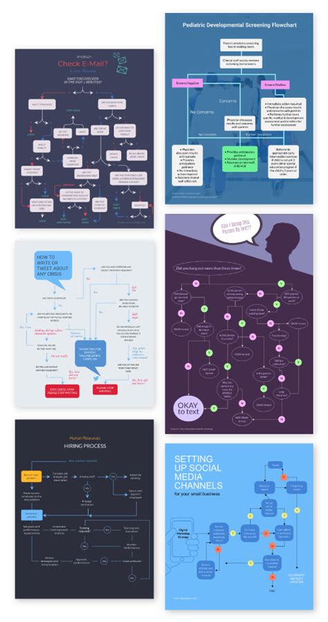 Auto Generate Tree Diagram How To Make A Tree Diagram Online