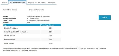 S Charan On Linkedin 🎉 Sucessfully Completed Salesforce Ai Specialist 🎉