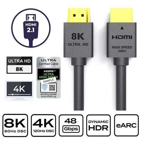 Hdmi 2 1 Specification Features Benefits And Upgrades Explained