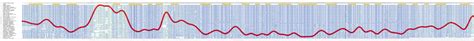 Nphp1 Gene Genecards Nphp1 Protein Nphp1 Antibody