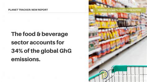 How Danone Aims To Meet Its 2020 Objectives Food Danone Reduces Sugar