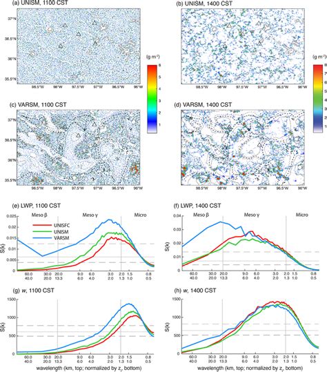 Contour Maps For Cloud Liquid Water Path Lwp In A Unism And B Download Scientific Diagram