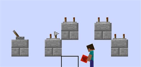 Redstone Circuitram For Paper Minecraft By Griffpatch Rgriffpatch