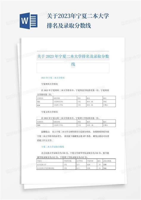 关于2023年宁夏二本大学排名及录取分数线word模板下载编号qvvyzmnk熊猫办公
