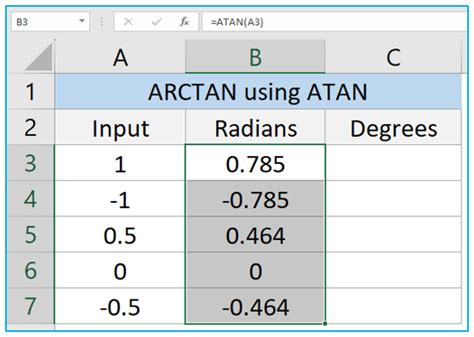 how to use atan and atan2 function in excel