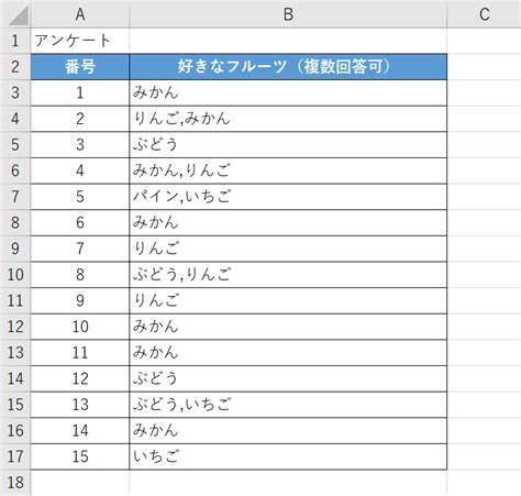 初心者でもエクセルでアンケートを集計する方法｜office Hack