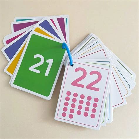 Tarjetas De Matemáticas Del 0 Al 25 Y Tarjetas Flash De Símbolos