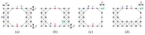 Mathematics Free Full Text The Longest S T Path Problem On O Shaped Supergrid Graphs