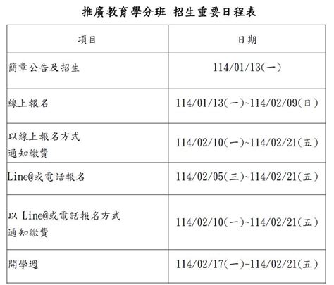 【公告】國立高雄科技大學113學年度第2學期教育推廣中心學分班於1140113一公告招生