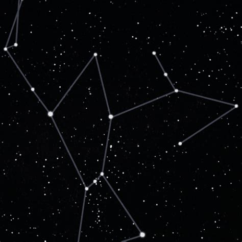 Big Dipper Constellation