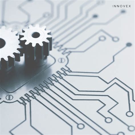 Techtrends Softwaredevelopment Ai Cloudcomputing Cybersecurity