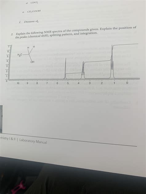 Answered 2 Explain The Following Nmr Spectra Of The Compounds Given