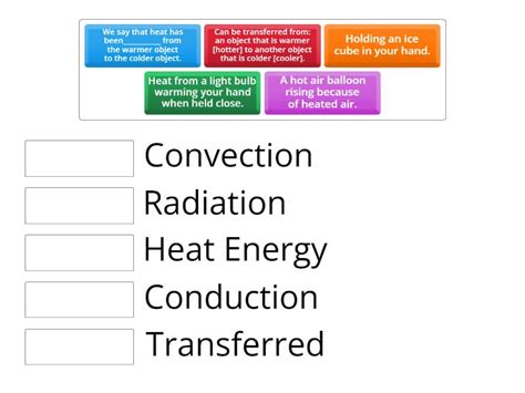 Grade Heat Transfer Match Up