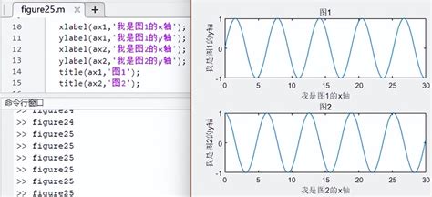 文学文享（11）：matlab绘图学习之x ylabel和图像属性 知乎