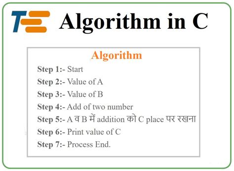 Use My Notes Best Educational Platform On Linkedin Tutorial What Algorithm C Programming