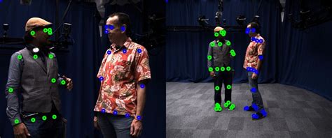 Captured Image Example With Keypoints Overlaid Sorted 2d Keypoints Download Scientific Diagram