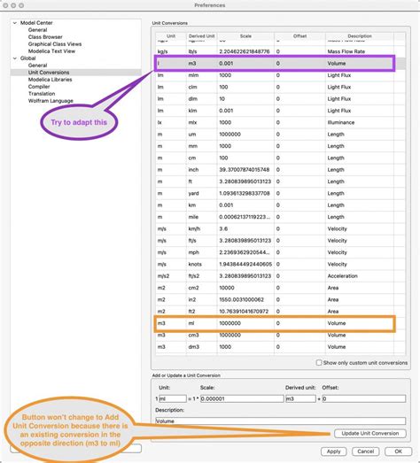 Wolfram Systemmodeler Gotcha The Conversion Dialog Will Not Offer The