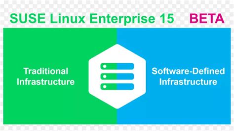 Suse Linux企业桌面suse Linux发行版opensuse Suse Linux企业png图片素材下载 图片编号2578959 Png素材网