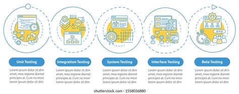 Software Usability Testing Vector Infographic Template Vector De Stock Libre De Regalías