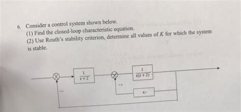 Solved Consider A Control System Shown Below 1 Find The