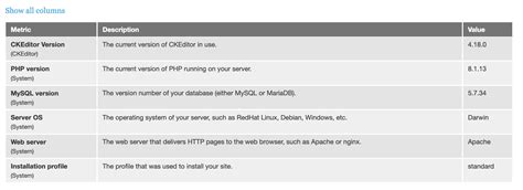 Telemetry UI Doesn T Show The Module Name As Specified Issue Backdrop Backdrop Issues