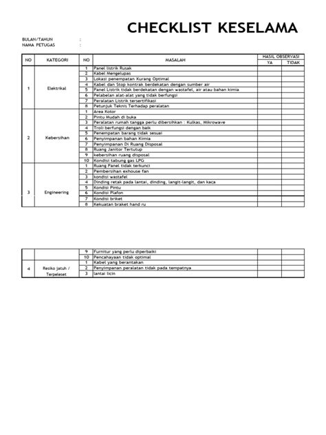 Checklist Keselamatan Dan Keamanan1 Pdf
