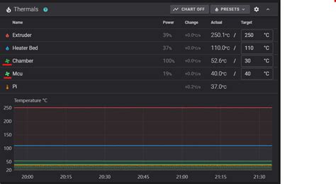Customize Graph Color In Thermals Chart · Issue 994 · Fluidd Core