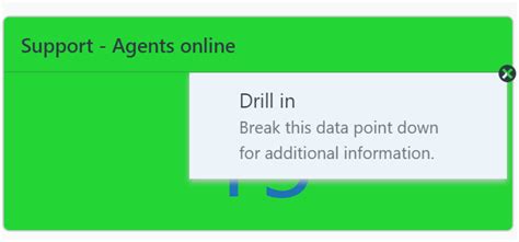 visibility of agent activity capacity on live dashboard zendesk help