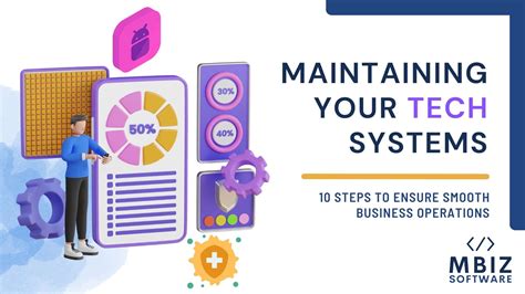 Maintaining Your Tech Systems In 10 Steps Mbiz Software Powering
