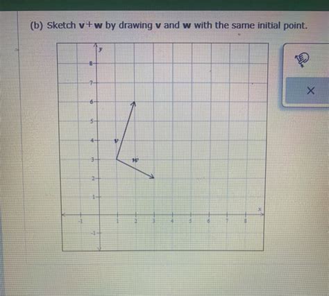 Solved Refer To Vectors V And W In The Figure Below 4 H 2