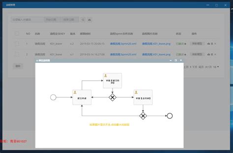 windows10风格 springboot vue js html 跨域 前后分离 activiti 整合项目框架源码