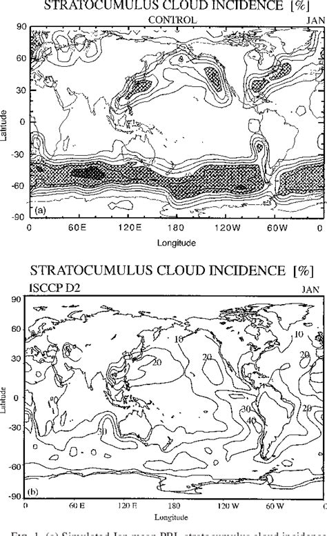 Figure 1 From The Impact Of Stratocumulus Cloud Radiative Properties On Surface Heat Fluxes