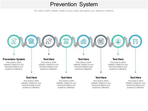 Prevention System Ppt Powerpoint Presentation Ideas Cpb Powerpoint
