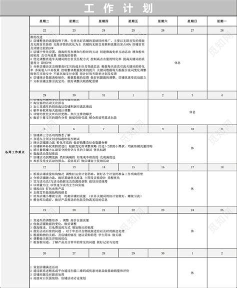 店铺运营计划表EXCEL模板下载 觅知网