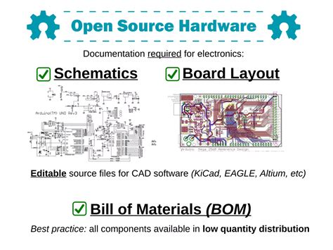 Intro To Open Source Hardware Oshw Ppt
