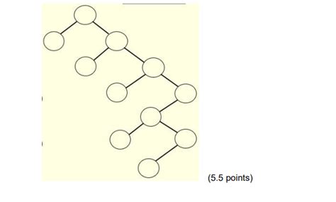 Solved The Following Cfg Is A Grammar For The Language