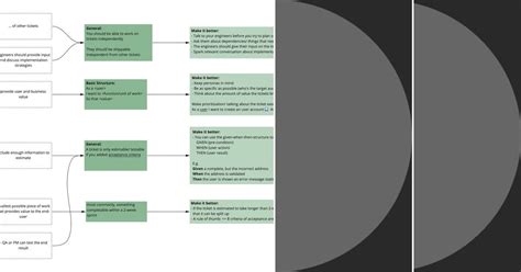 List User Story Uxui Curated By Lorenzo Naidoo Medium