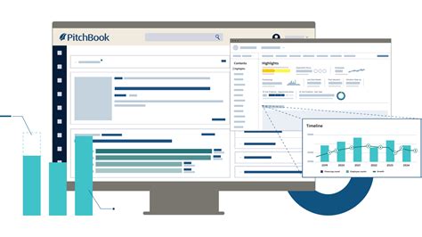 Private Market Data And Financial Research Platform Pitchbook Pitchbook